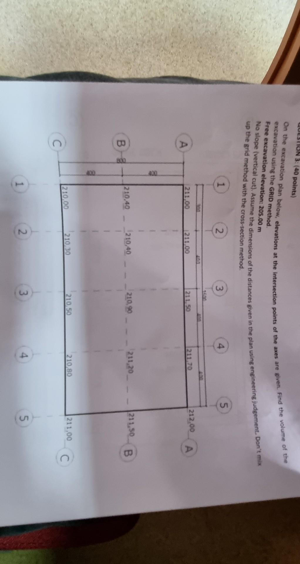 Solved QUESTION 3: (40 points) excavation using the GRID | Chegg.com