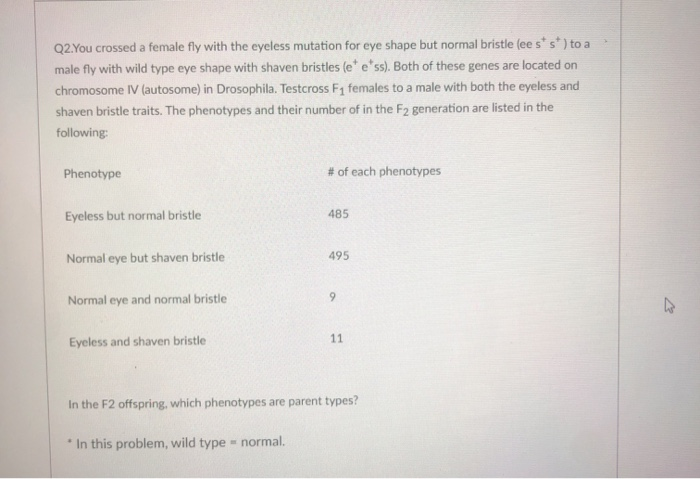 Solved Q2. You crossed a female fly with the eyeless | Chegg.com