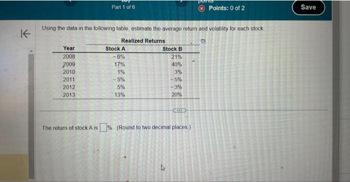 Solved Using the data in the following table, estimate the | Chegg.com