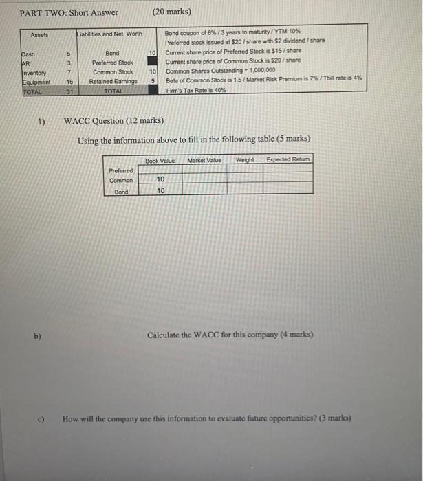 Solved PART TWO: Short Answer (20 marks) 1) WACC Question | Chegg.com