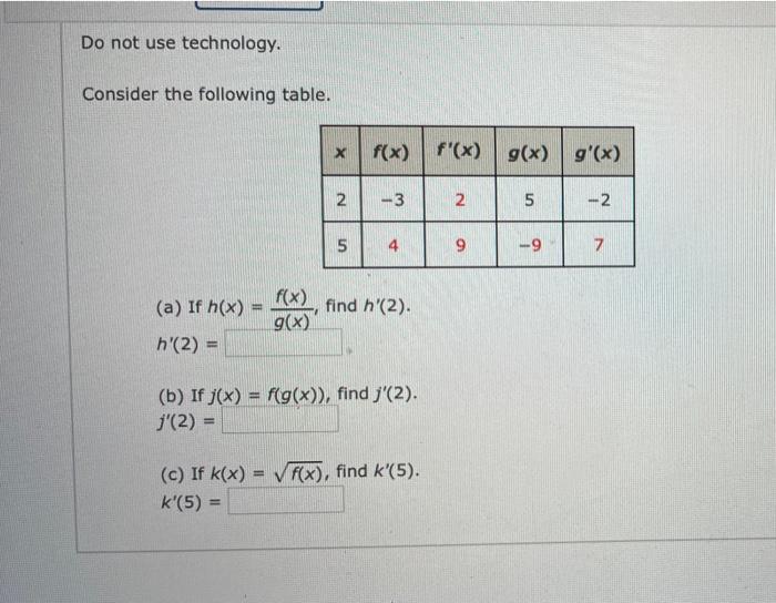 Solved Do not use technology. Consider the following table. | Chegg.com