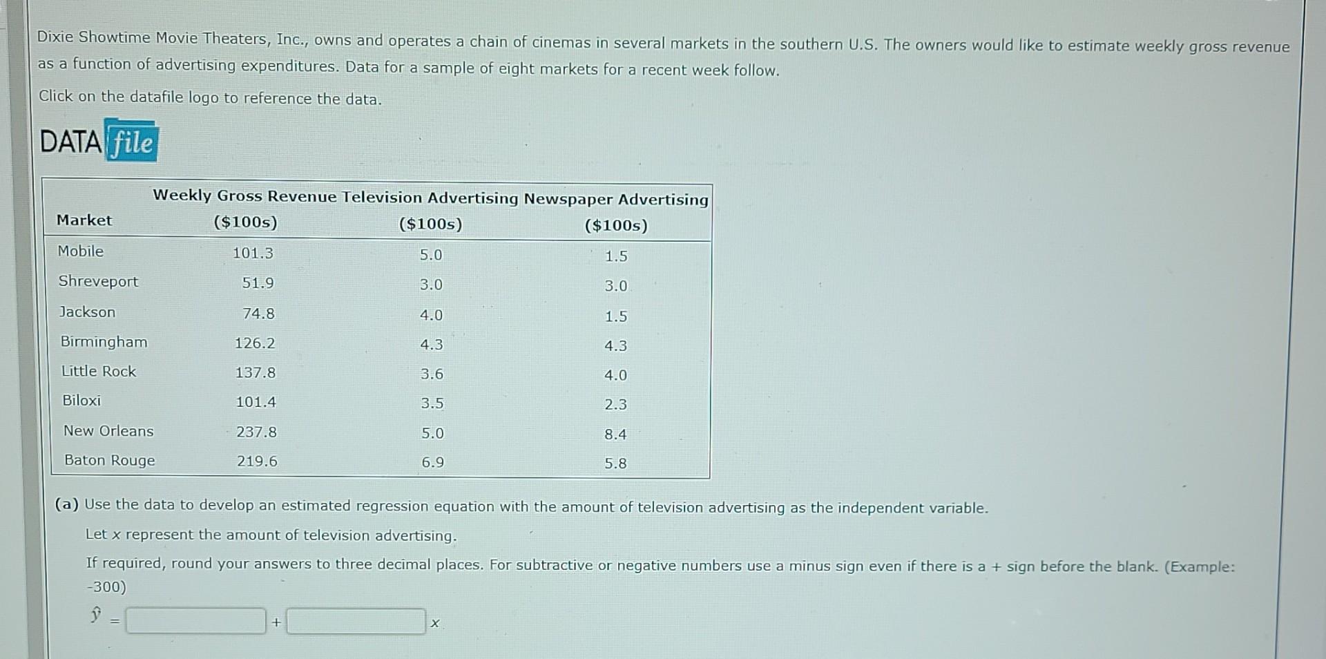 Solved + X Test for a significant relationship between | Chegg.com