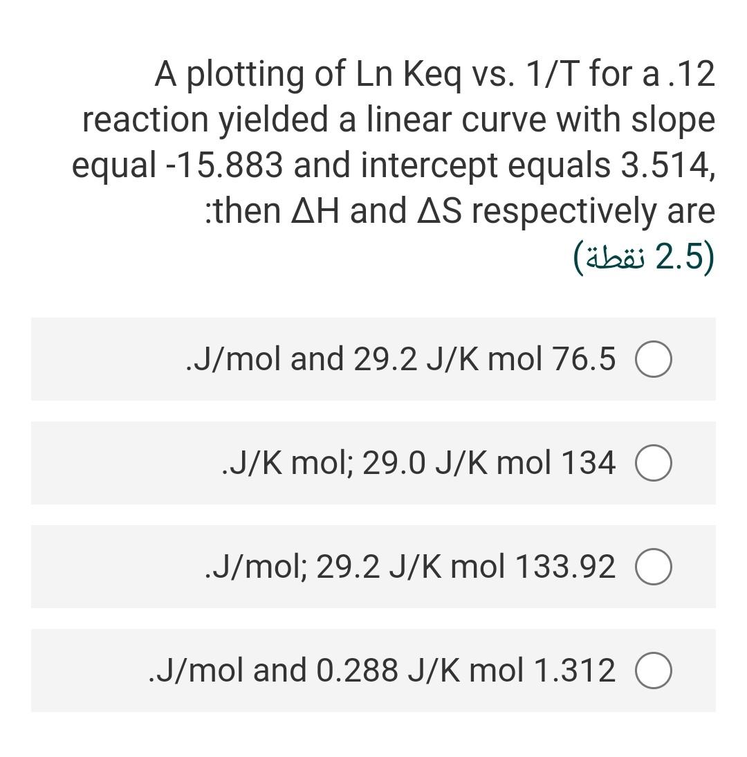 Solved A plotting of Ln Keq vs. 1/T for a .12 reaction | Chegg.com