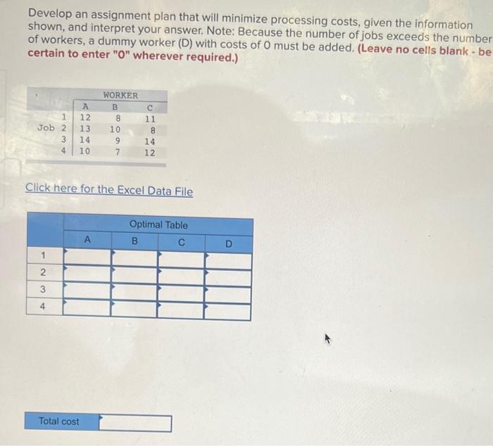 Solved Develop an assignment plan that will minimize | Chegg.com