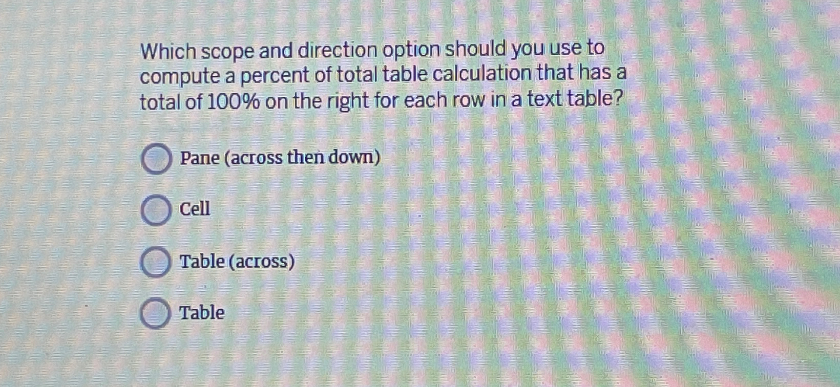 Solved Which scope and direction option should you use to | Chegg.com