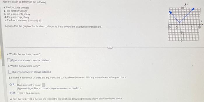 Solved Write the point-stope form of the line's equation | Chegg.com