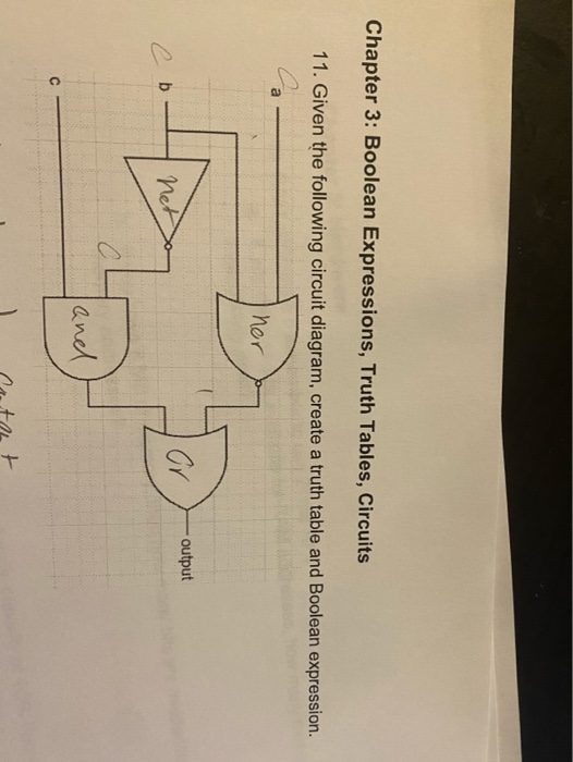 Solved Chapter 3: Boolean Expressions, Truth Tables, | Chegg.com