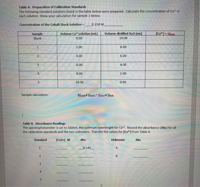 Solved Table A. Preparation of Calibration Standards The | Chegg.com