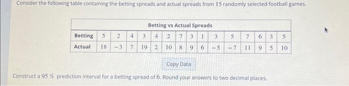 Solved Construct a 95% prediction interval for a betting | Chegg.com