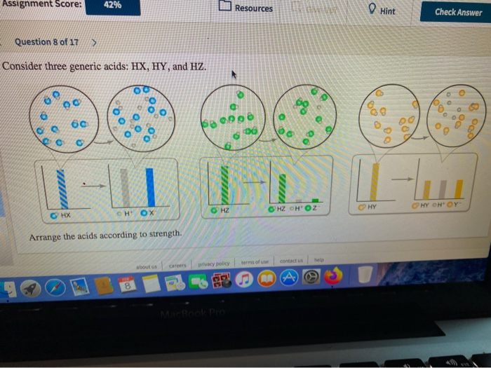 Solved Assignment Score: 42% Resources Hint Check Answer | Chegg.com
