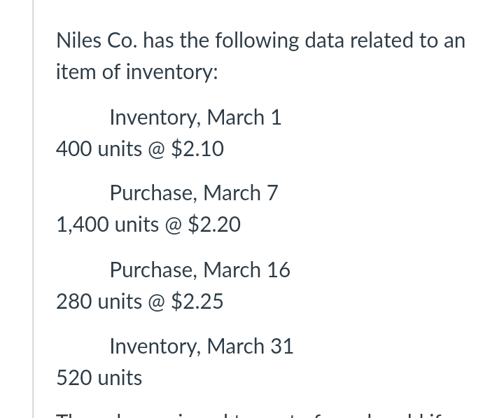 Solved Niles Co. ﻿has the following data related to an item | Chegg.com
