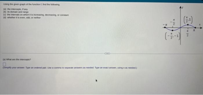 Solved Using the given graph of the function f, find the | Chegg.com