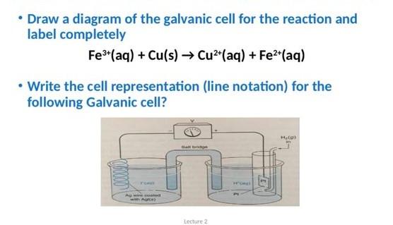 Solved • Draw a diagram of the galvanic cell for the | Chegg.com
