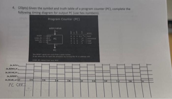4. (20pts) Given the symbol and truth table of a | Chegg.com