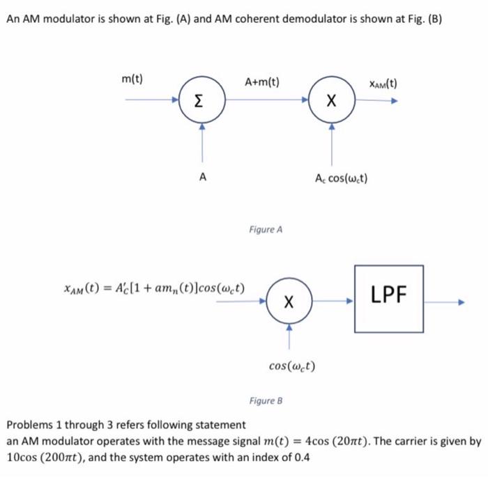 Solved An AM modulator is shown at Fig. (A) and AM coherent | Chegg.com