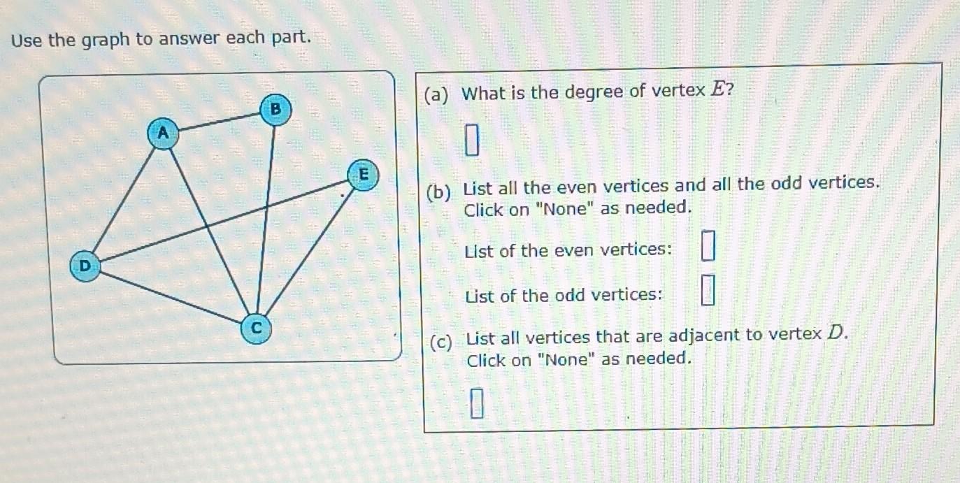 Solved Use the graph to answer each part. (a) What is the | Chegg.com