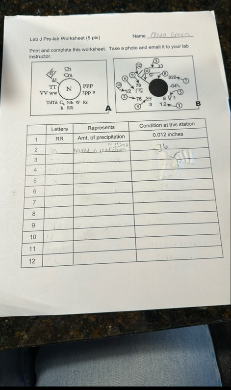 Solved Lab J Pre-lab Worksheet ( 5 ﻿pts )Print and complete | Chegg.com