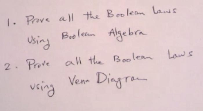 Solved 1. Prove all the Boolean Laws Using Booleam Algebra | Chegg.com