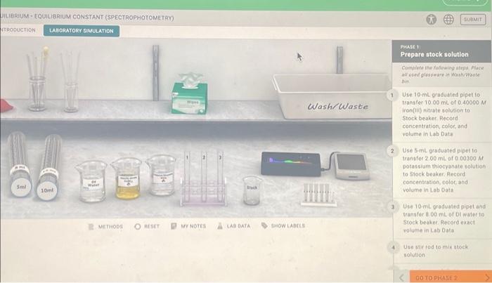 EQUILIBRIUM EQUILIBRIUM CONSTANT (SPECTROPHOTOMETRY) | Chegg.com EQUILIBRIUM EQUILIBRIUM CONSTANT (SPECTROPHOTOMETRY) | Chegg.com