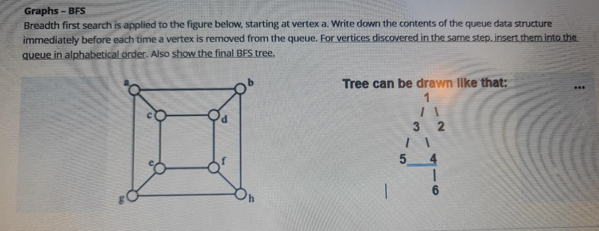 Solved Graphs-BFS Breadth first search is applied to the | Chegg.com