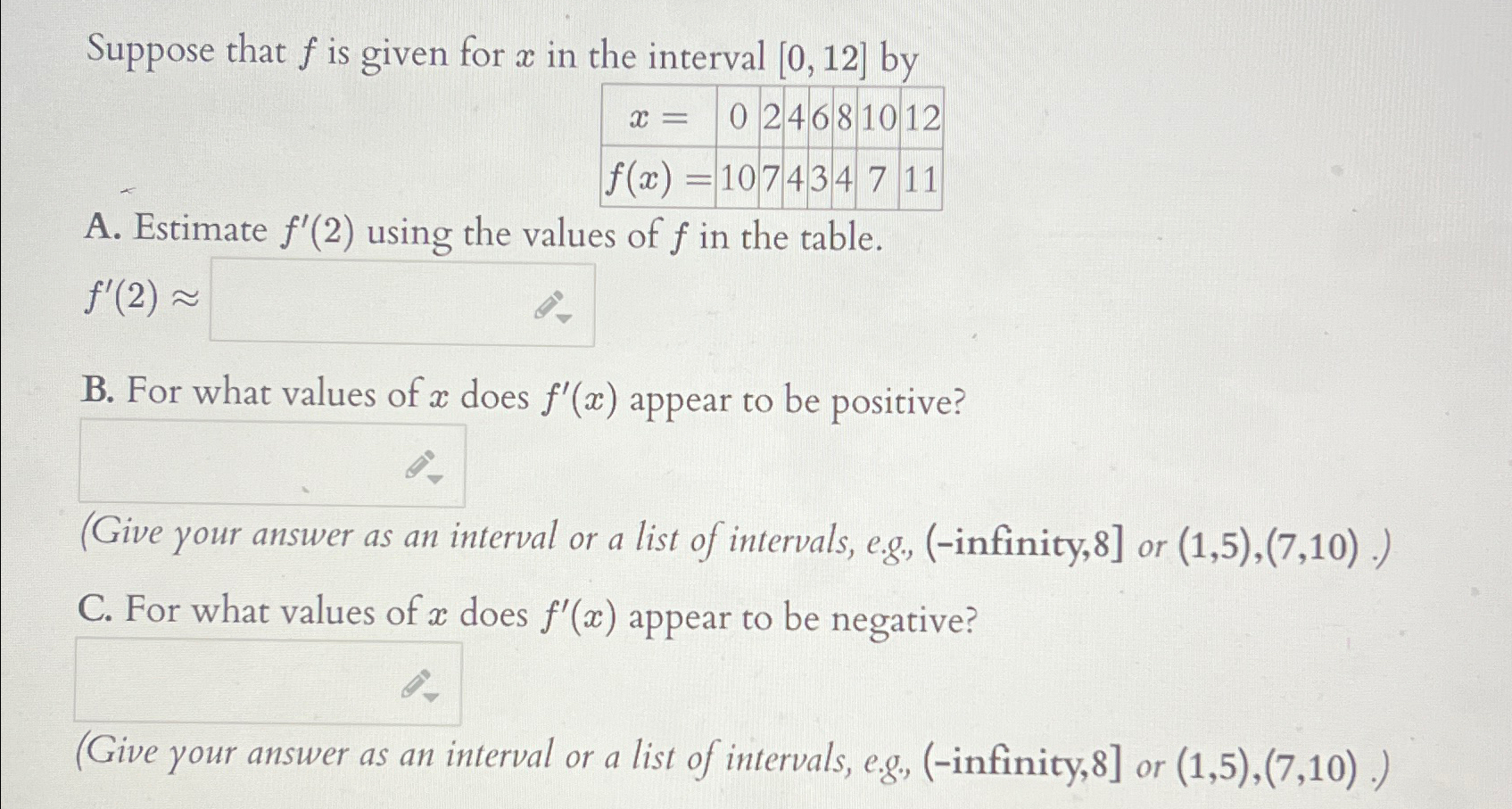 Solved Suppose that f ﻿is given for x ﻿in the interval 0,12 | Chegg.com