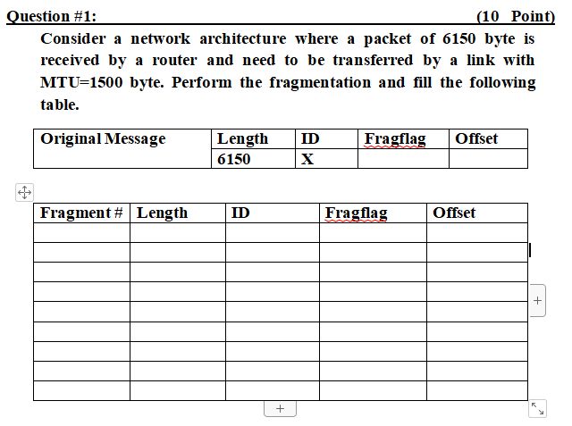 Solved Question #1:Consider a network architecture where a | Chegg.com