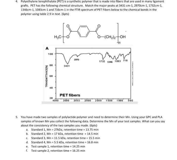 Solved 4. Polyethylene terephthalate (PET) is a synthetic | Chegg.com