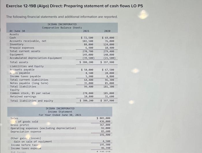 Solved Exercise 12 19b Algo Direct Preparing Statement Of