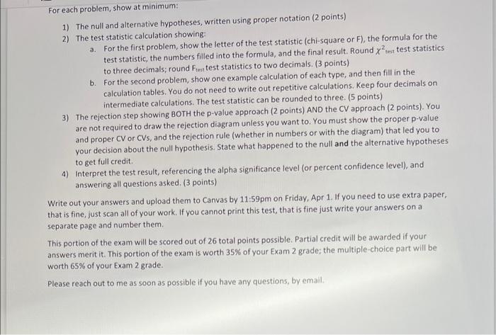 Solved a. For each problem, show at minimum: 1) The null and | Chegg.com