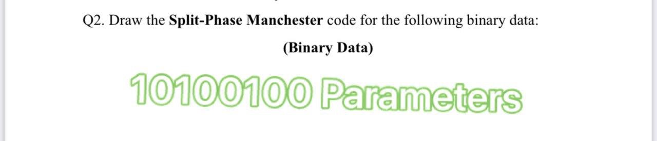 Solved Q2. Draw the Split-Phase Manchester code for the | Chegg.com