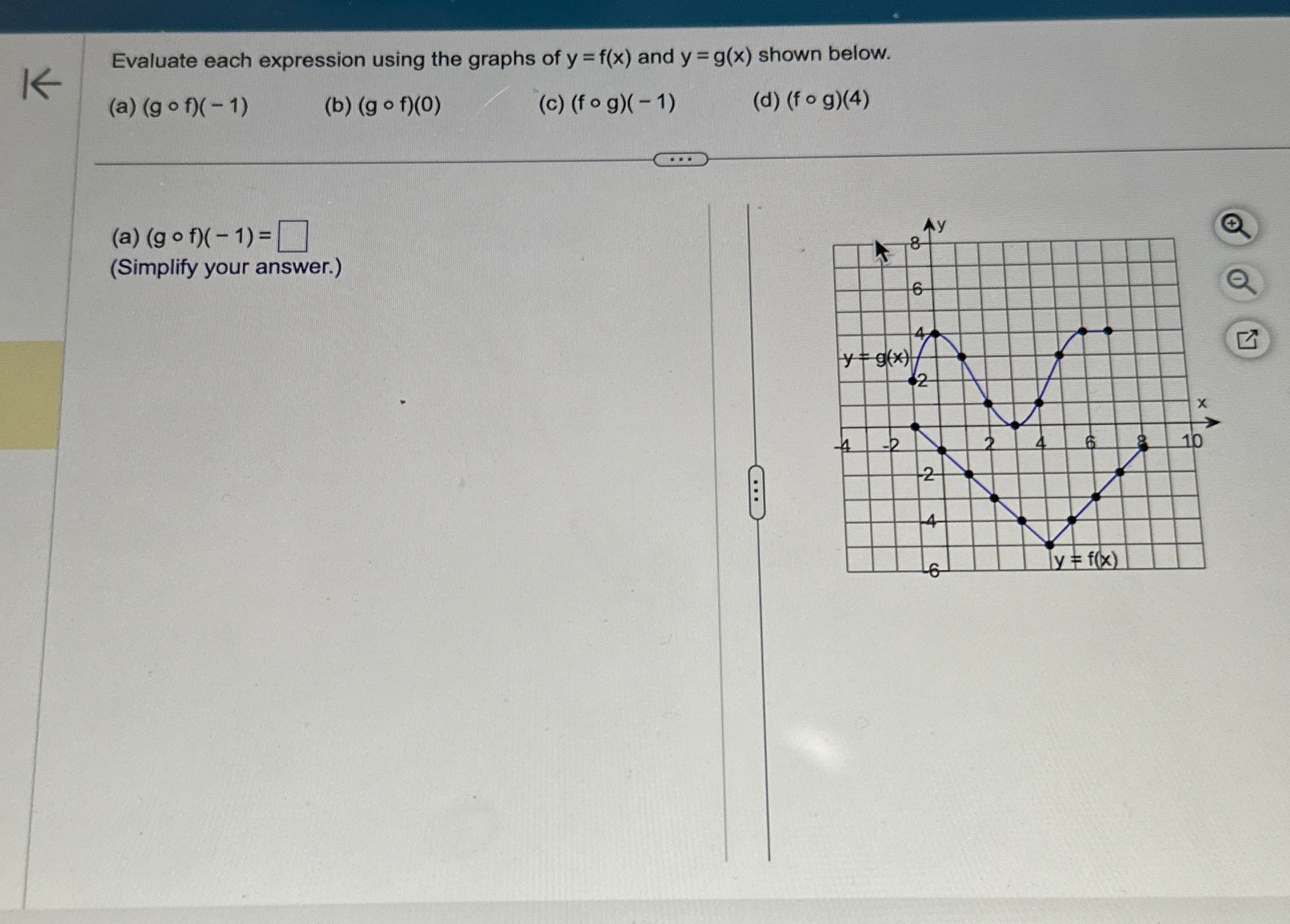 Solved Evaluate each expression using the graphs of y=f(x) | Chegg.com