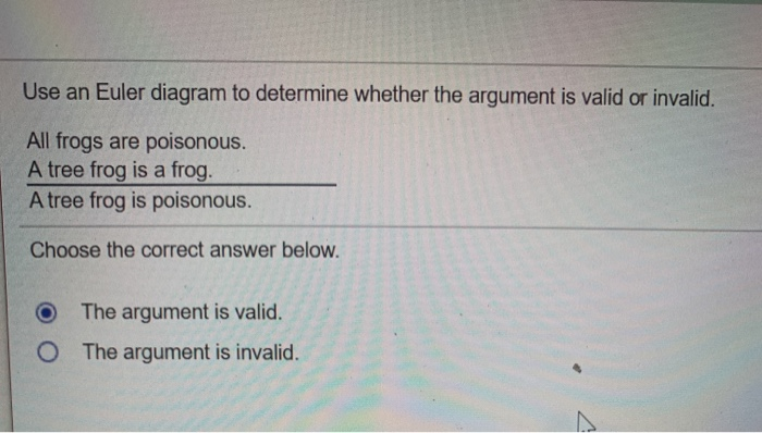 Solved Use an Euler diagram to determine whether the | Chegg.com