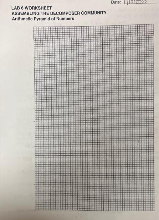 Graphs: On separate sheets of graph paper, construct | Chegg.com