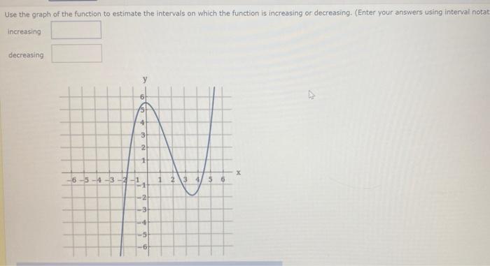 Solved Use the graph of the function to estimate the | Chegg.com