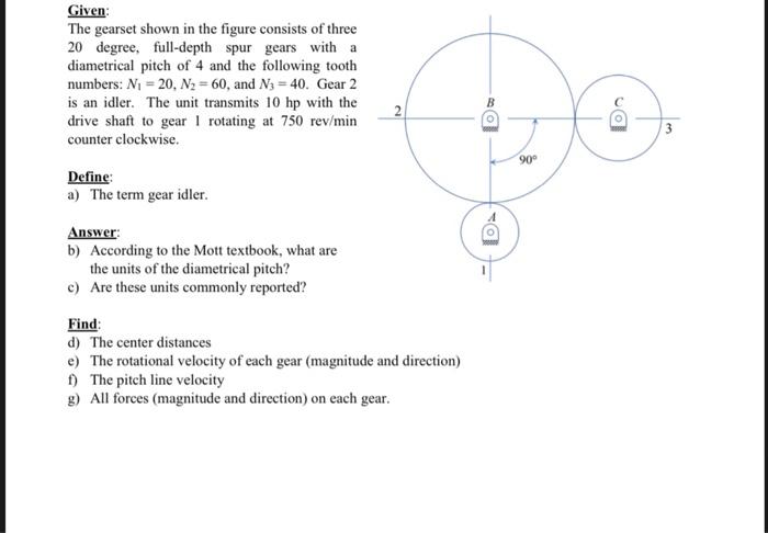Solved Given: The gearset shown in the figure consists of | Chegg.com