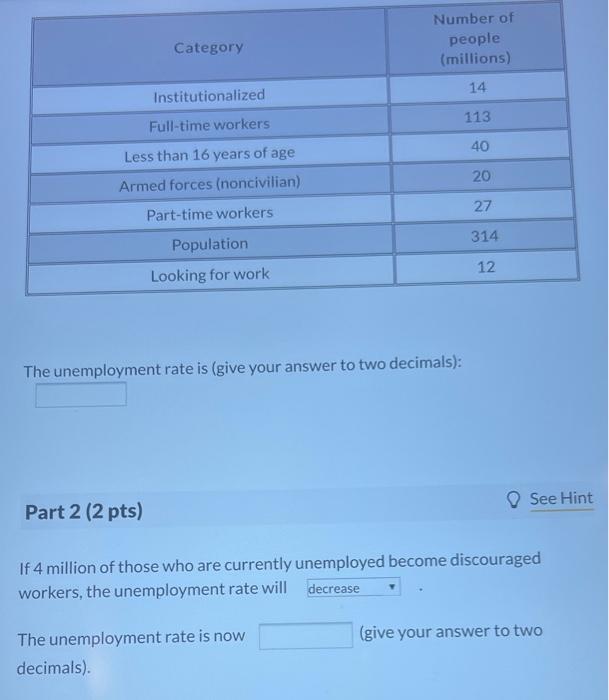 Solved The unemployment rate is (give your answer to two | Chegg.com