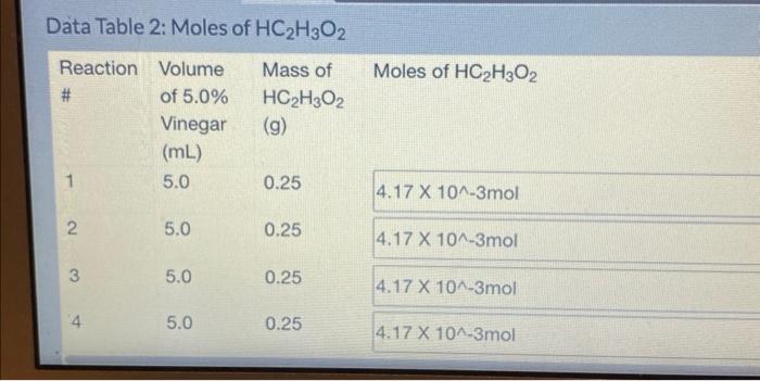 Solved Use the results from Data Table 4 to form a | Chegg.com
