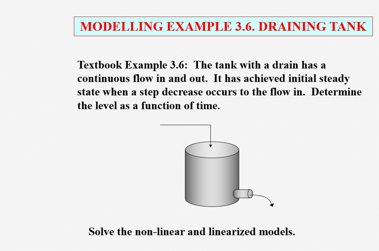 MODELLING EXAMPLE 3.6. ﻿DRAINING TANKTextbook Example | Chegg.com