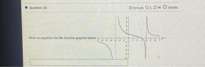 Solved Question 20 区 0/4pts 03≈99 (1) Details | Chegg.com