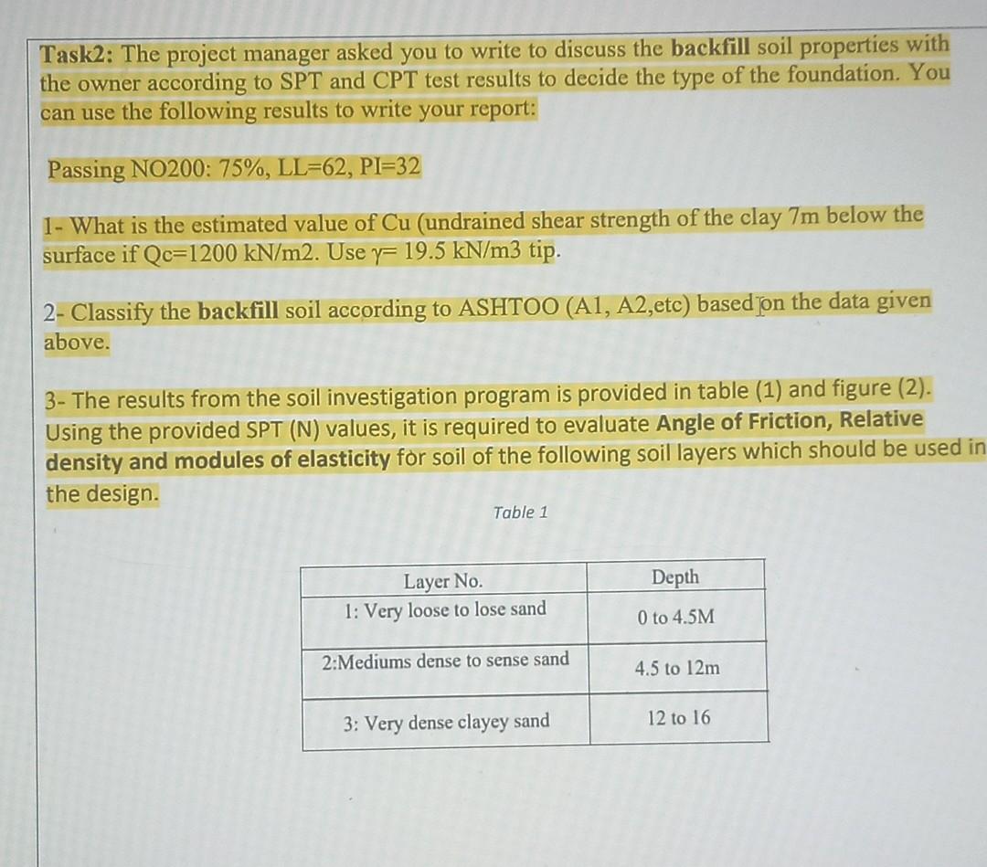 Solved Task2: The project manager asked you to write to | Chegg.com