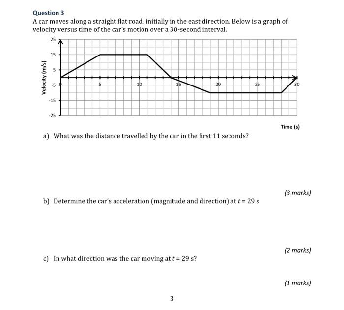 Solved RMIT Classification: Trusted Question 2 A sports car | Chegg.com