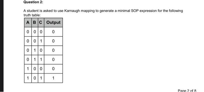 Solved A student is asked to use Karnaugh mapping to | Chegg.com