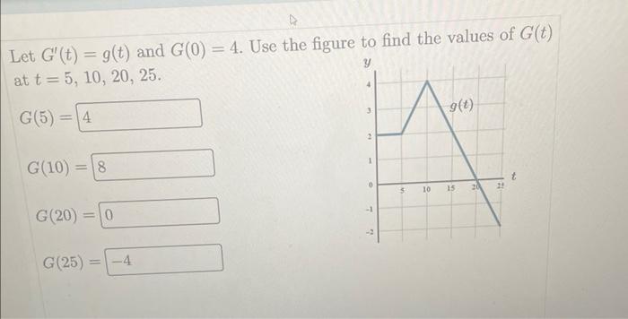 Solved Let G′(t)=g(t) and G(0)=4. Use the figure to find the | Chegg.com Solved Let G′(t)=g(t) and G(0)=4. Use the figure to find the | Chegg.com