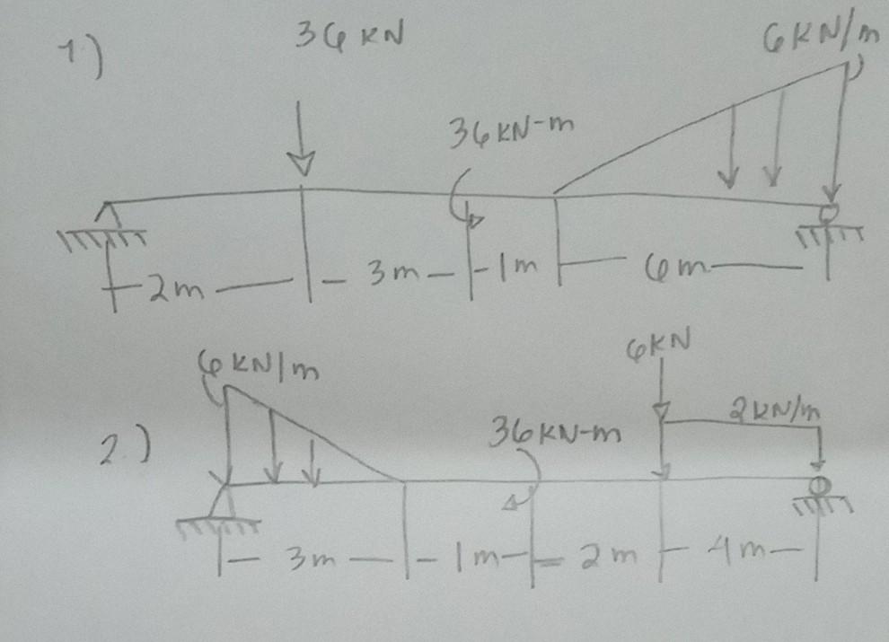 Solved calculate the reactions and maximum shear and bending | Chegg.com