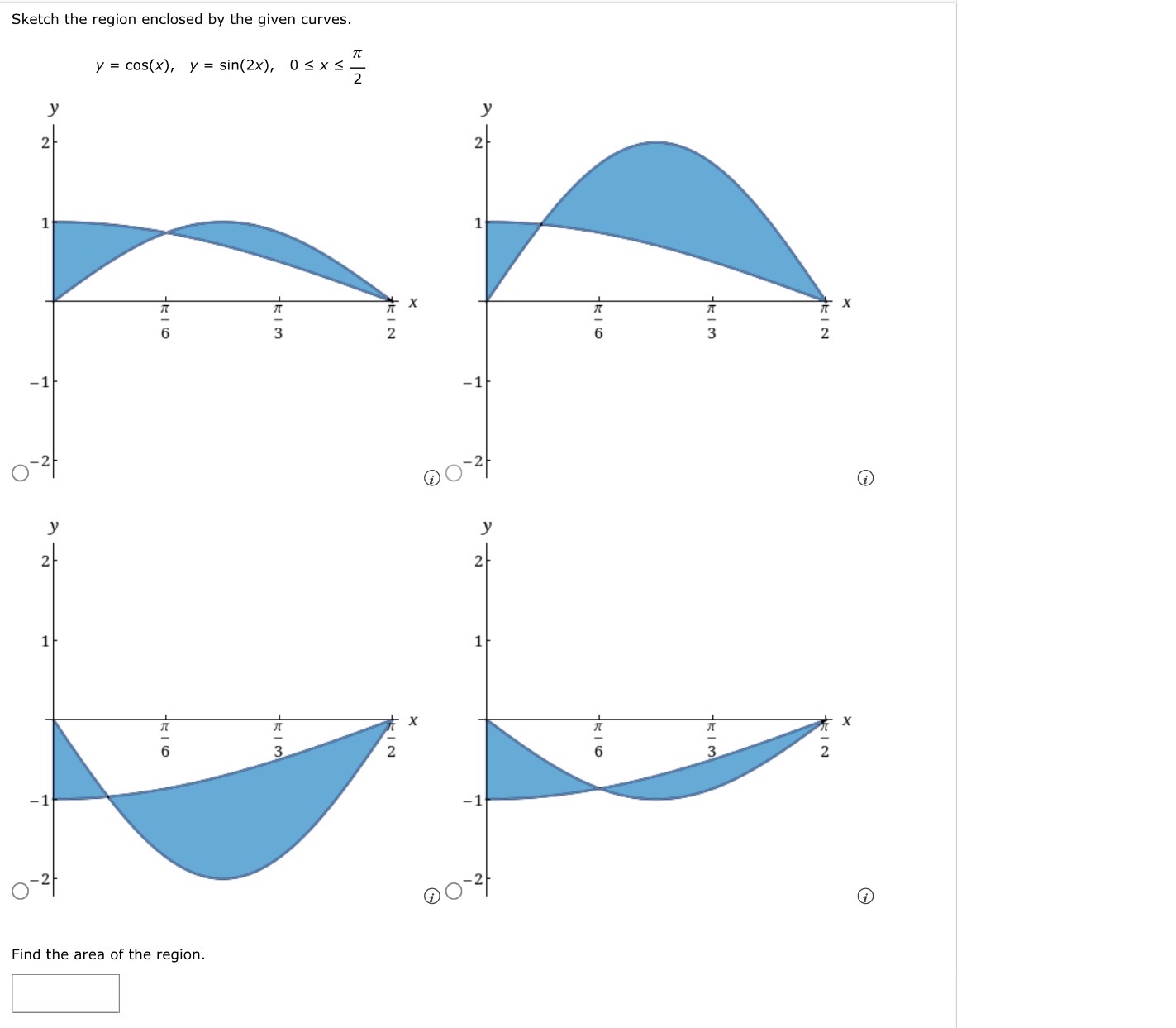 Solved Sketch the region enclosed by the given curves. | Chegg.com