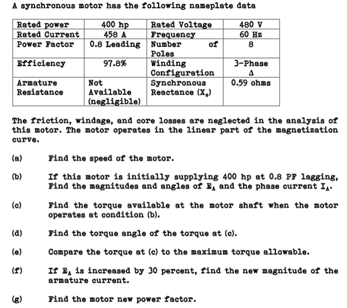 Solved A synchronous motor has the following nameplate data | Chegg.com