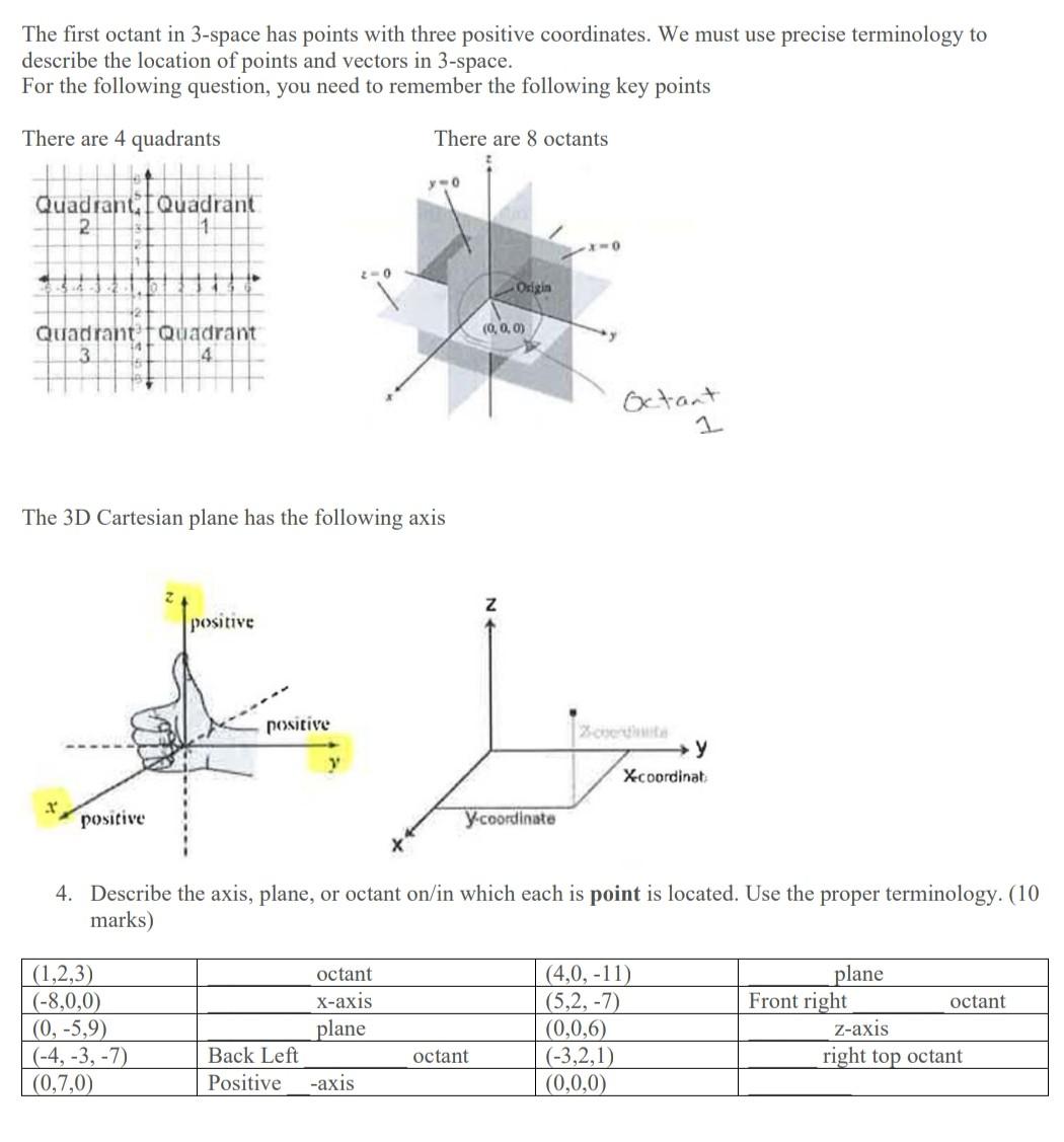 Solved The first octant in 3-space has points with three | Chegg.com