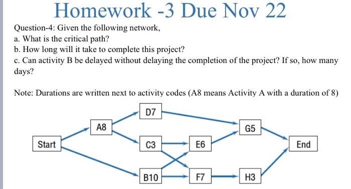 Solved Question-4: Given the following network, a. What is | Chegg.com