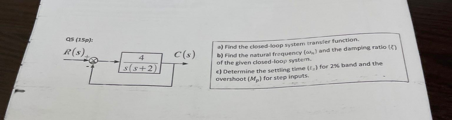 Solved a) ﻿Find the closed-loop system transfer function.b) | Chegg.com