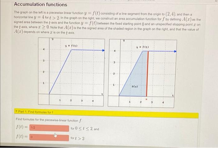 Solved Accumulation functions The graph on the left is a | Chegg.com